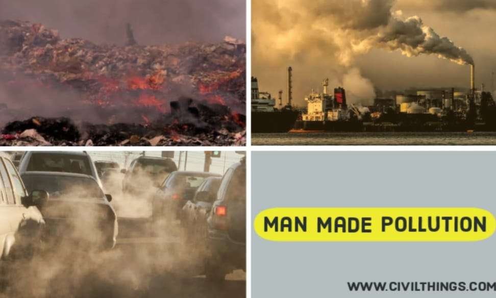 AIR POLLUTION - ENVIRONMENTAL ENGINEERING | NOTES 2026